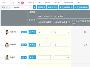 主な機能 | TalentViewer（タレントビューアー）