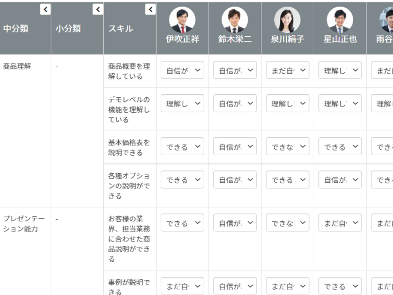 主な機能 | TalentViewer（タレントビューアー）